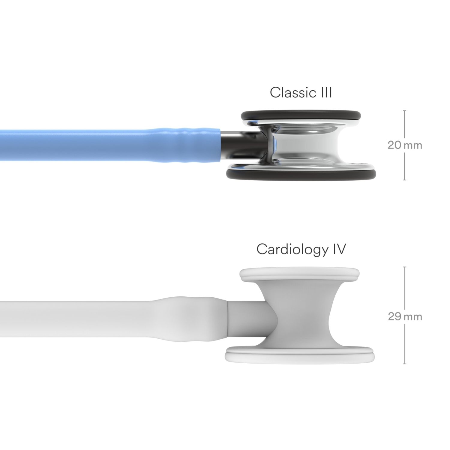 3M™ Littmann® Classic III™ Stethoscope, Mirror Chestpiece - Ceil Blue ...