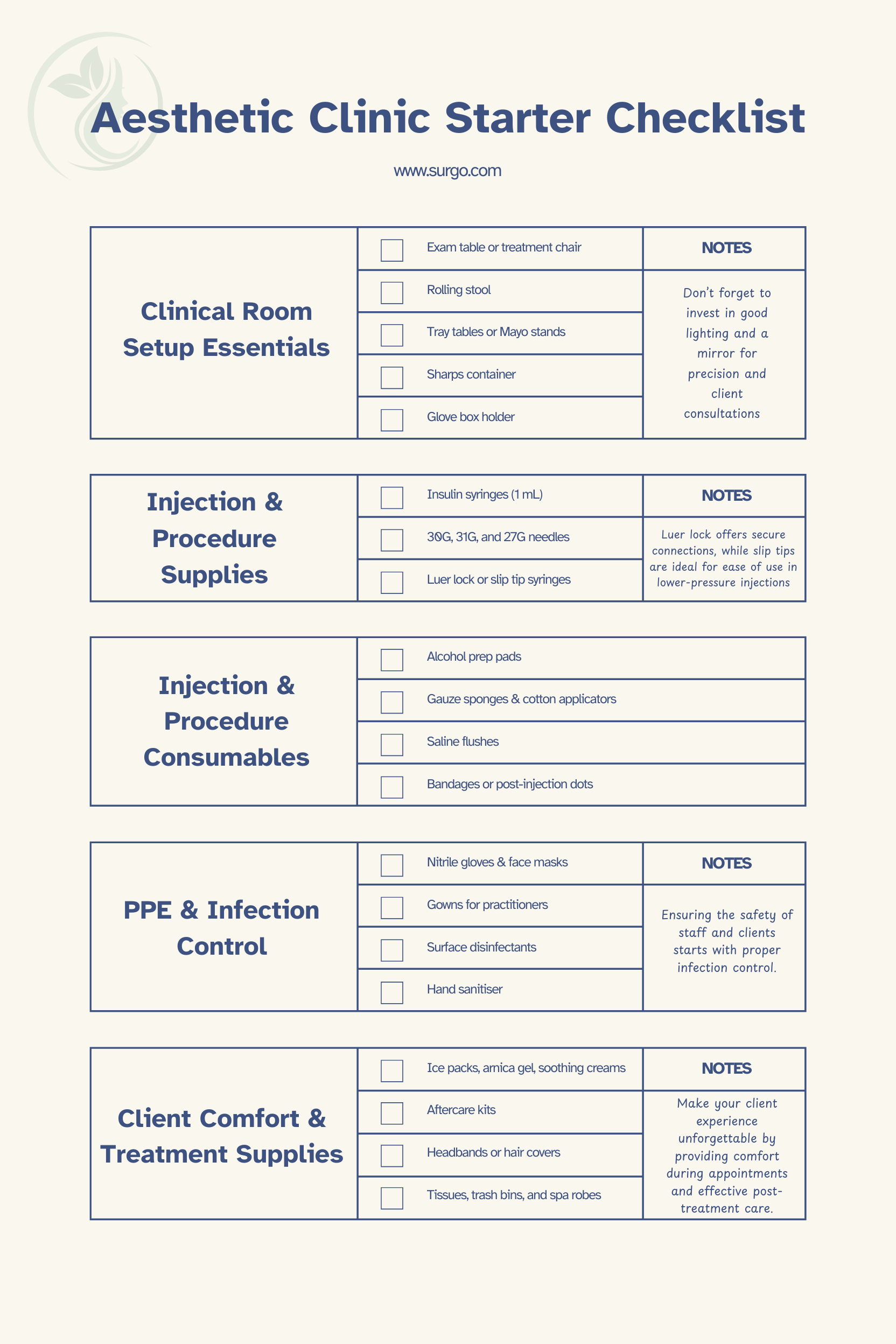 Setting Up a New Aesthetic Clinic? Here’s Your Supplies Starter List