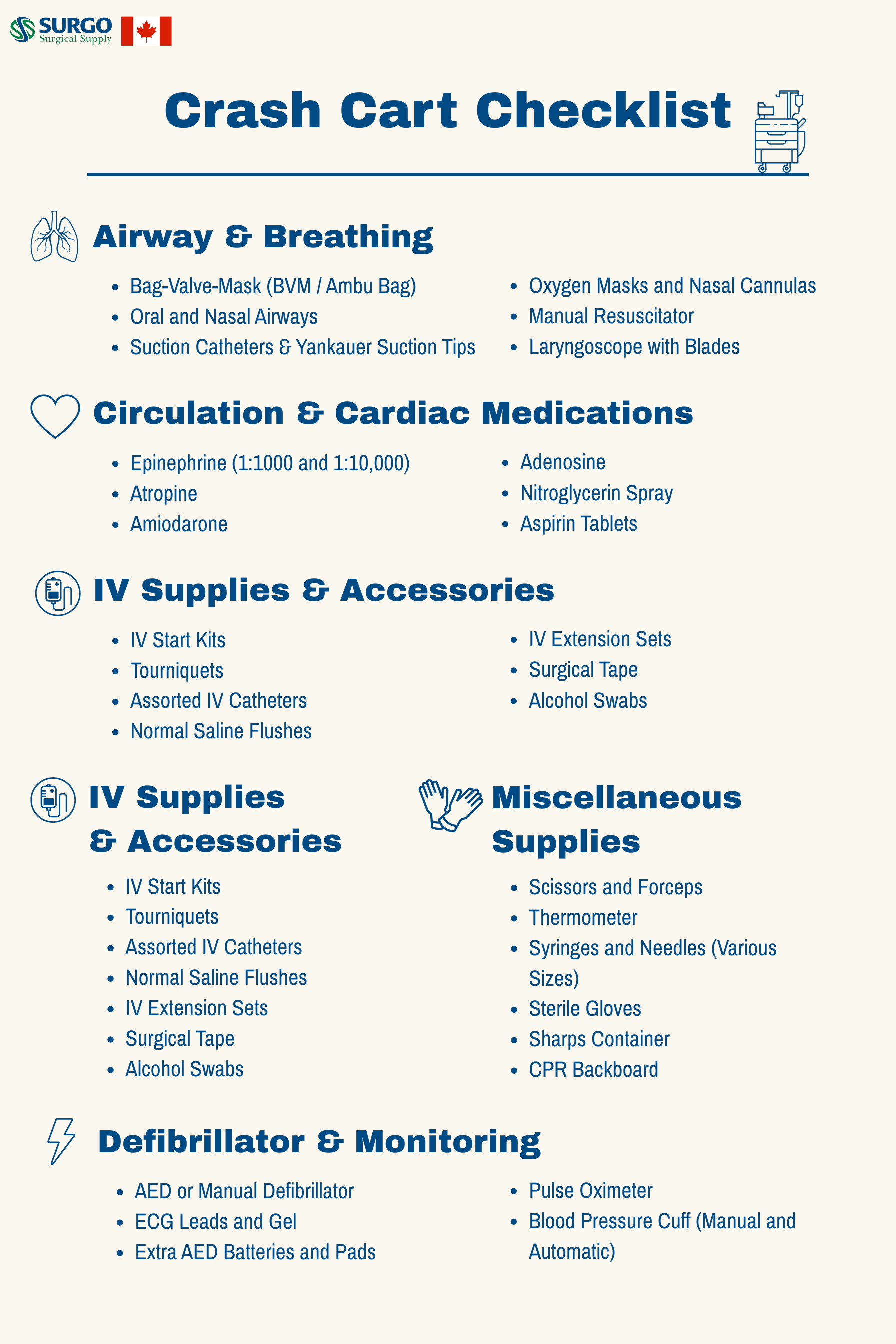 Crash Cart Checklist: What Should Always Be Stocked?
