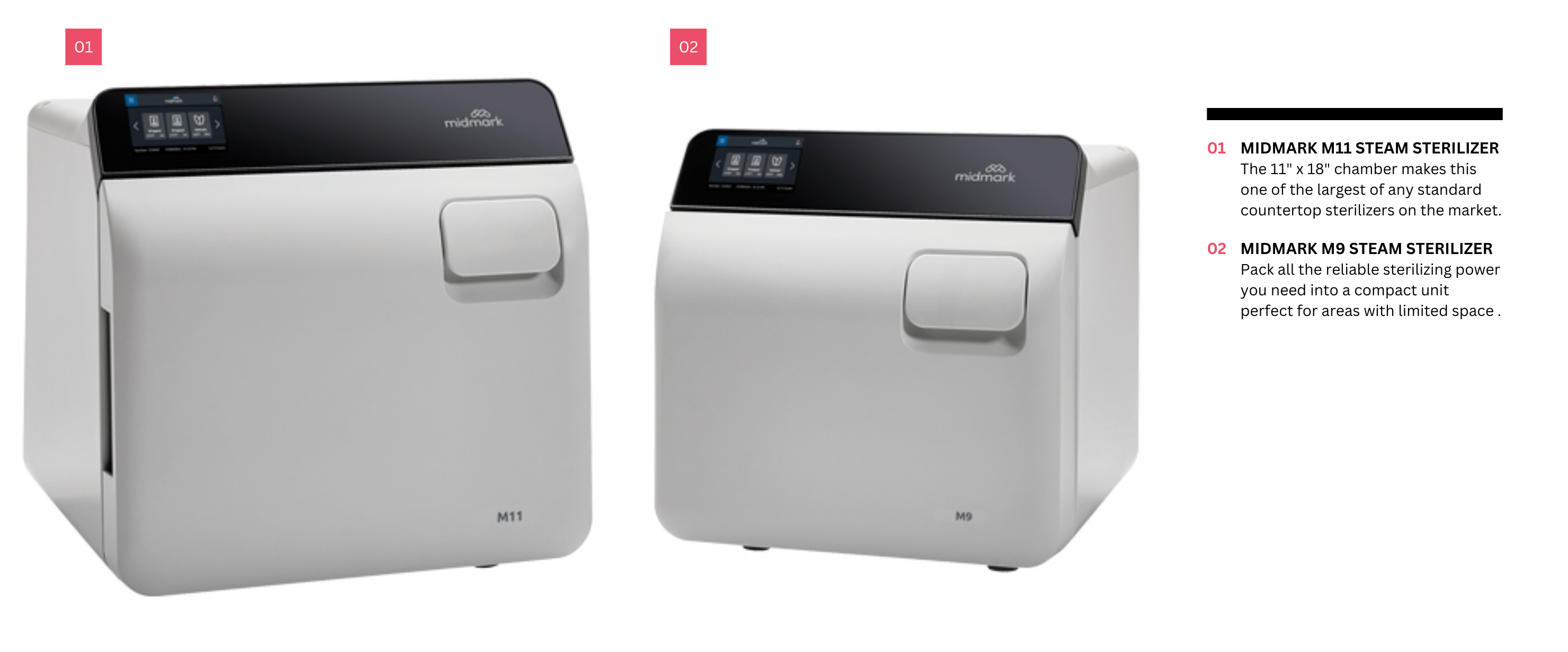 Midmark Next Gen M11 and M9 Steam Sterilizers: Your Trusted ...