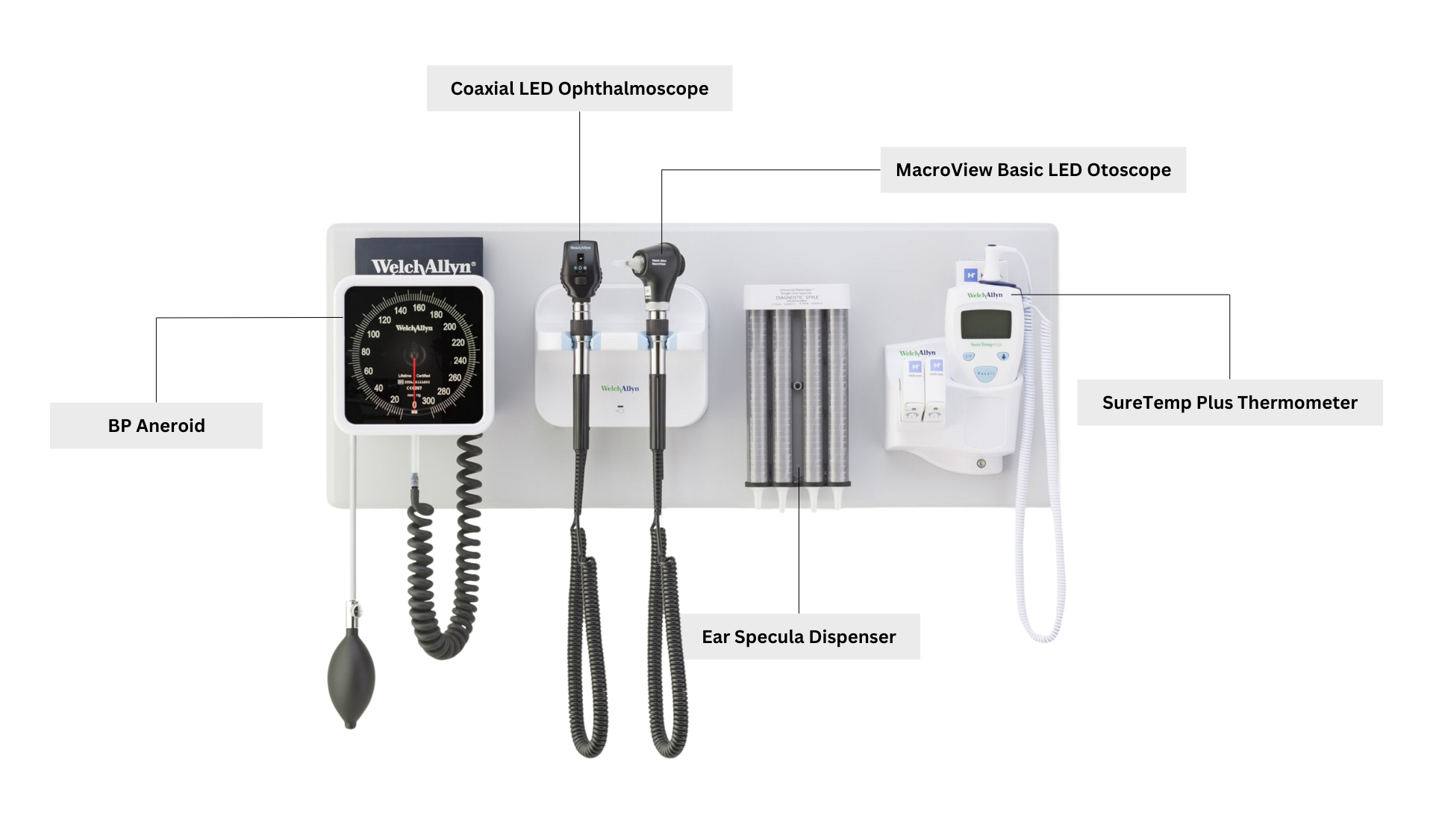 Exam Room Set Up Guide | Clinic Room Layout