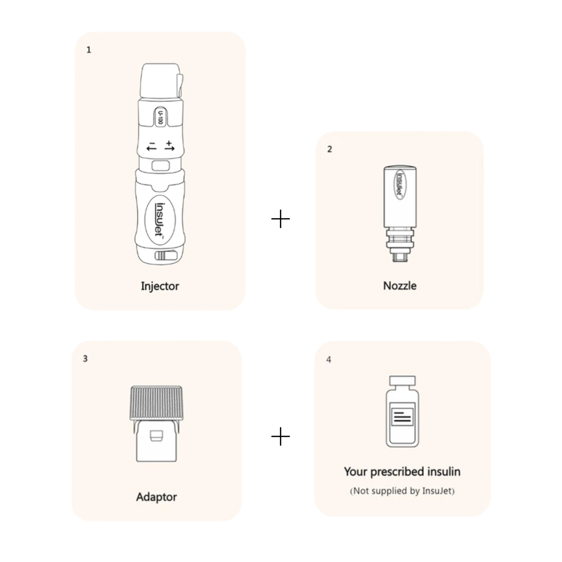 InsuJet Needle-Free Insulin Injector: A Revolution in Diabetic Care