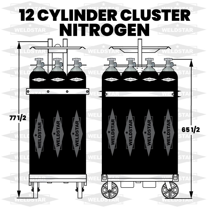 Nitrogen, 12T, Industrial (I), 99.9%, 3648 ft3, High Pressure Steel ...