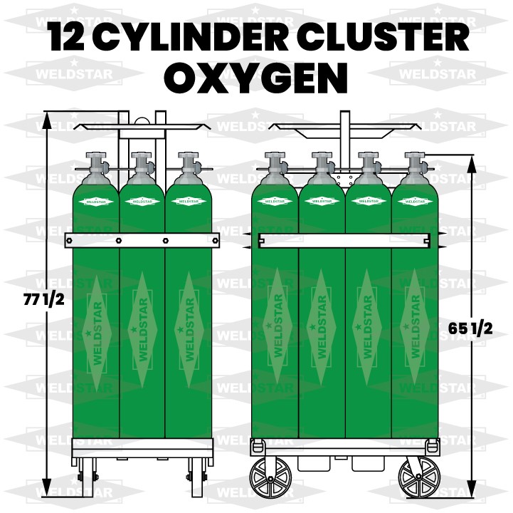 Oxygen, 12T, Industrial (I), 99.5%, 4044 ft3, High Pressure Steel (HPS ...