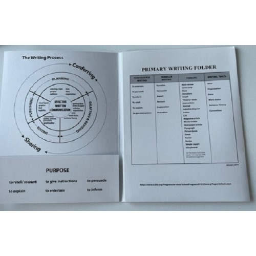 My Primary Writing Folder TCDSB, 25 per Pack - TCD4501