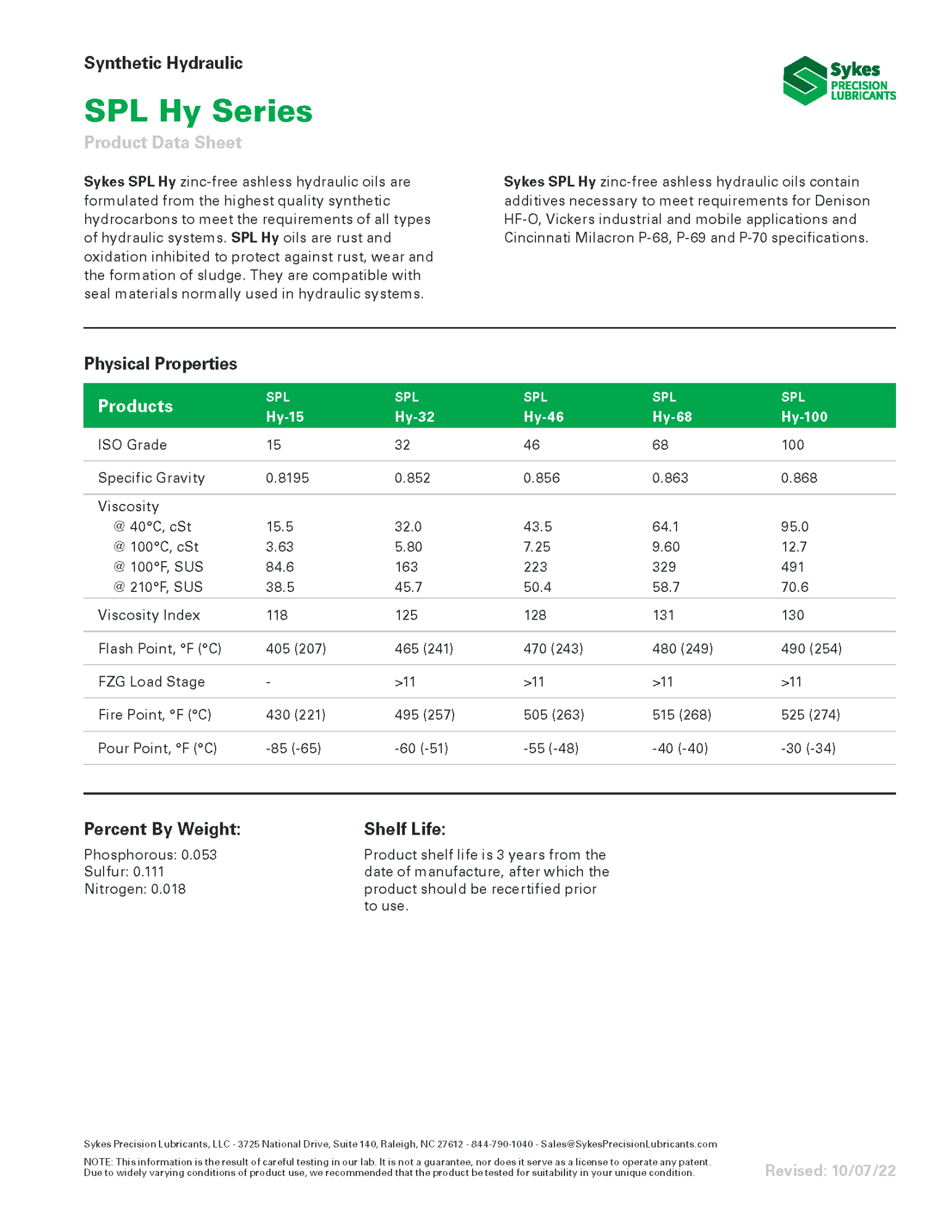 SPL-HY SERIES (100% Synthetic)