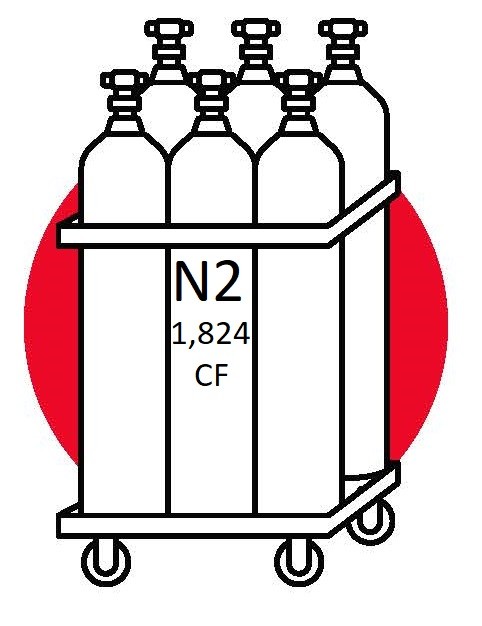 NITROGEN 6 CYLINDER BANK 1,824CF - Welders Supply & Gases