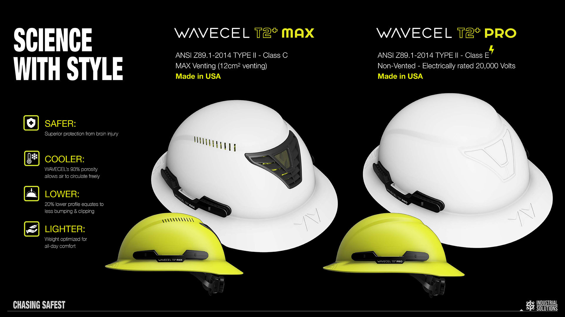 WaveCel Science | TPR Industrial