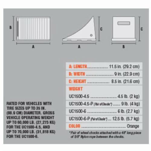 CHOCK WHL 8-1/2X9X11-1/2IN POLYU ORG