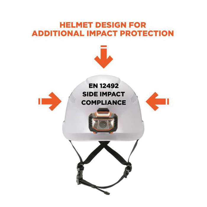 HELMET SAF 21IN 25IN ABS 6-PT PREM RCHT