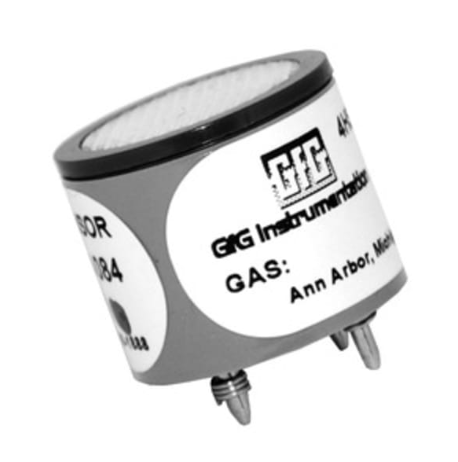 GFG SENSORS | Midwestern Safety Equipment Supplier