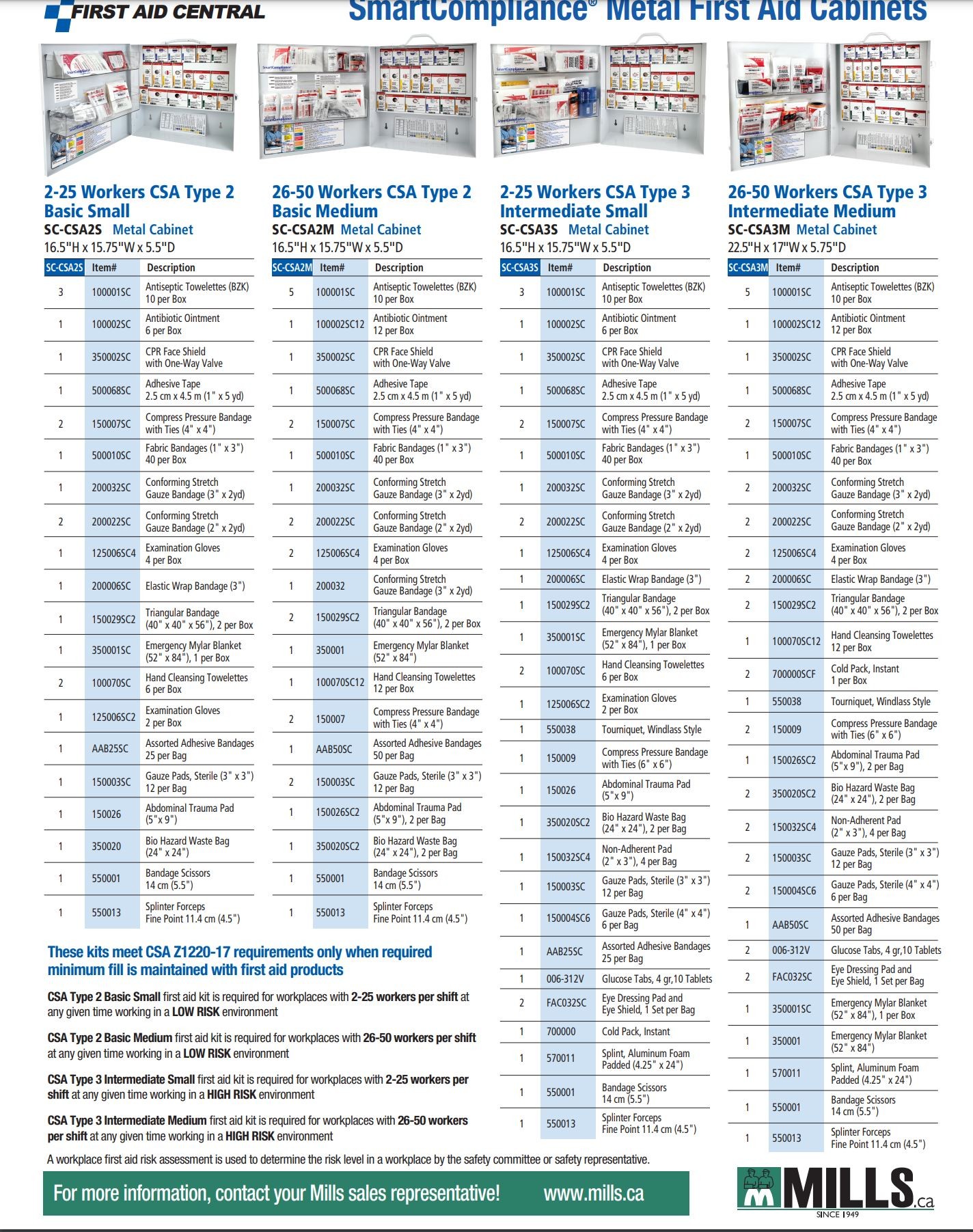 First Aid Central 26-50 Workers CSA Type 3 Intermediate Medium - 45 x ...