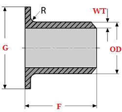 10" S40s (.365) A403 CR304/304L BW TYPE A STUB END IMP - Hayward Pipe ...