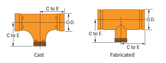 Iron Grooved Pipe Fitting