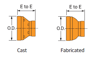 Iron Grooved Pipe Fitting