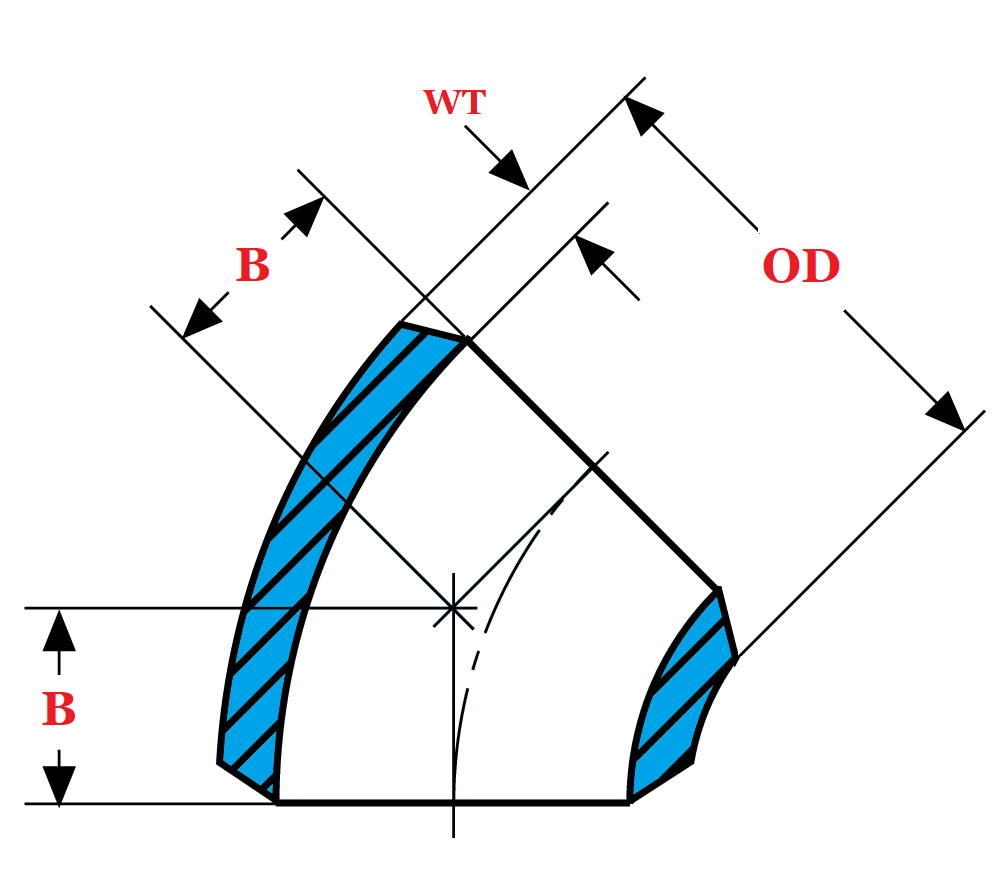10" S120 (.844) A234 WPB BW LR 45 deg ELBOW IMP - Hayward Pipe & Supply ...