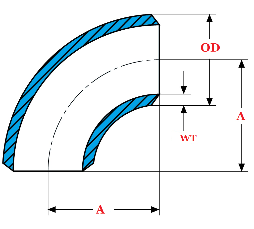 5" S120 (.500) A234 WPB BW LR 90 deg ELBOW IMP - Hayward Pipe & Supply ...