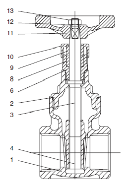 Stockham Series B-103 Gate Valves - Hayward Pipe & Supply Co, Inc