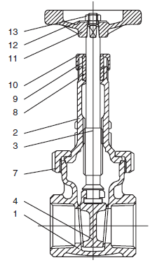 Stockham Series B-105 Gate Valves - Hayward Pipe & Supply Co, Inc