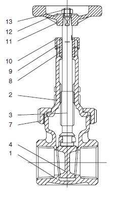 Stockham Series B-120K Gate Valves - Hayward Pipe & Supply Co, Inc
