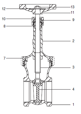 Stockham Series B-144K Gate Valves - Hayward Pipe & Supply Co, Inc