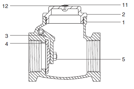 Stockham Series B-319C Swing Check Valves - Hayward Pipe & Supply Co, Inc