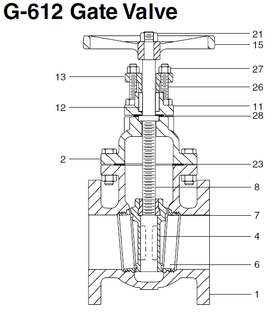 Stockham Series G-612 Gate Valves - Hayward Pipe & Supply Co, Inc