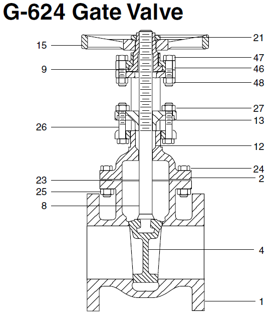 Stockham Series G-624K Gate Valves - Hayward Pipe & Supply Co, Inc