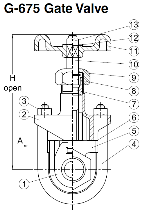 Stockham Series G-675 Gate Valves - Hayward Pipe & Supply Co, Inc