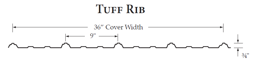 29g. Tuff Rib Gallery Blue Special Order - No Return