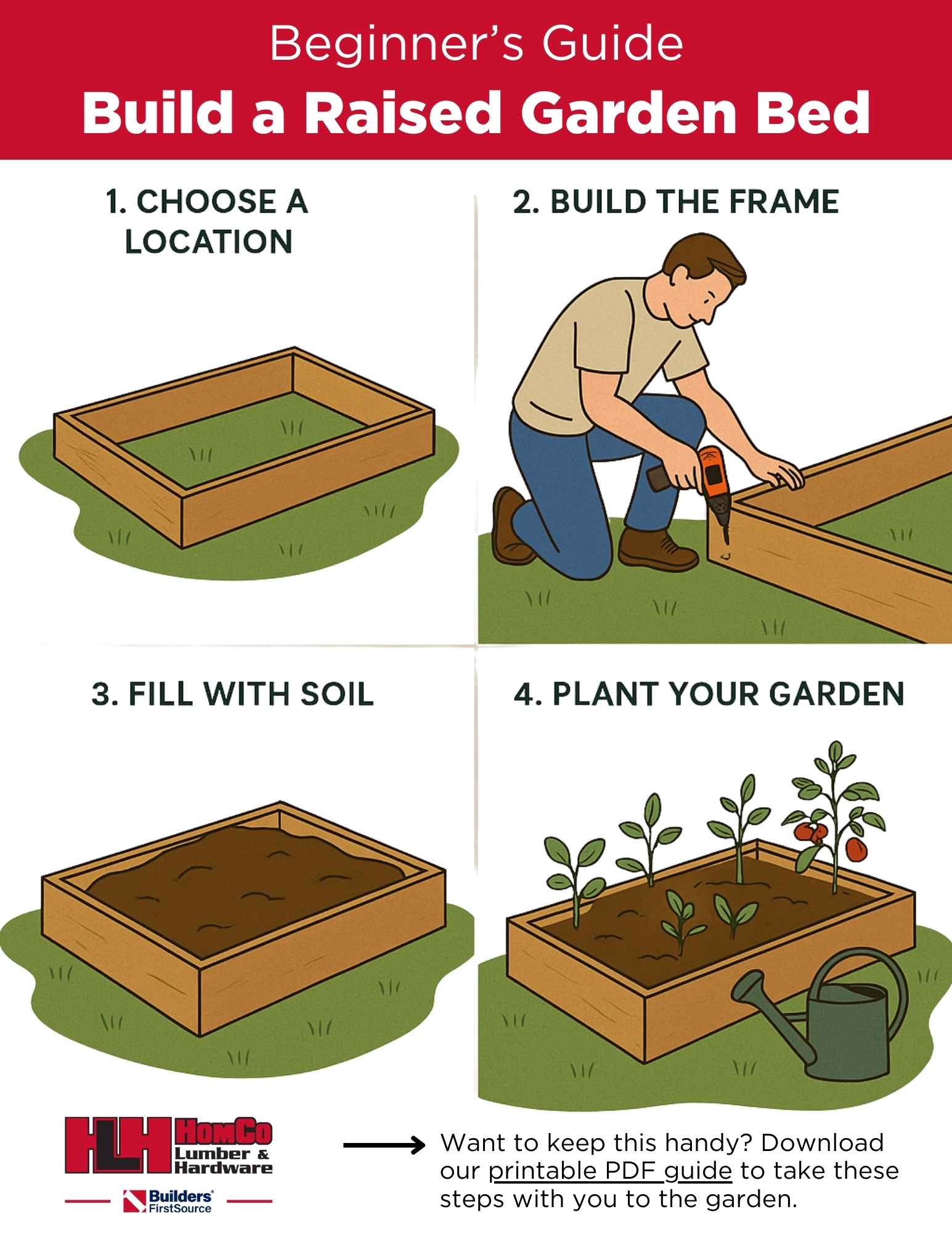 Beginner’s Guide to Raised Garden Beds