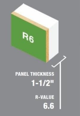 4x8 ZIP R-Sheathing Panel 1\u00bd" - R-6.6 Insulated Structural Sheathing